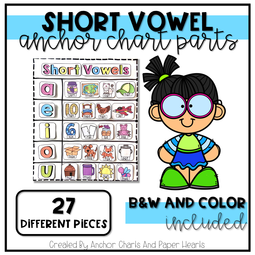 Short Vowel Anchor Chart Parts | Printable Phonics Anchor Chart for Pr ...